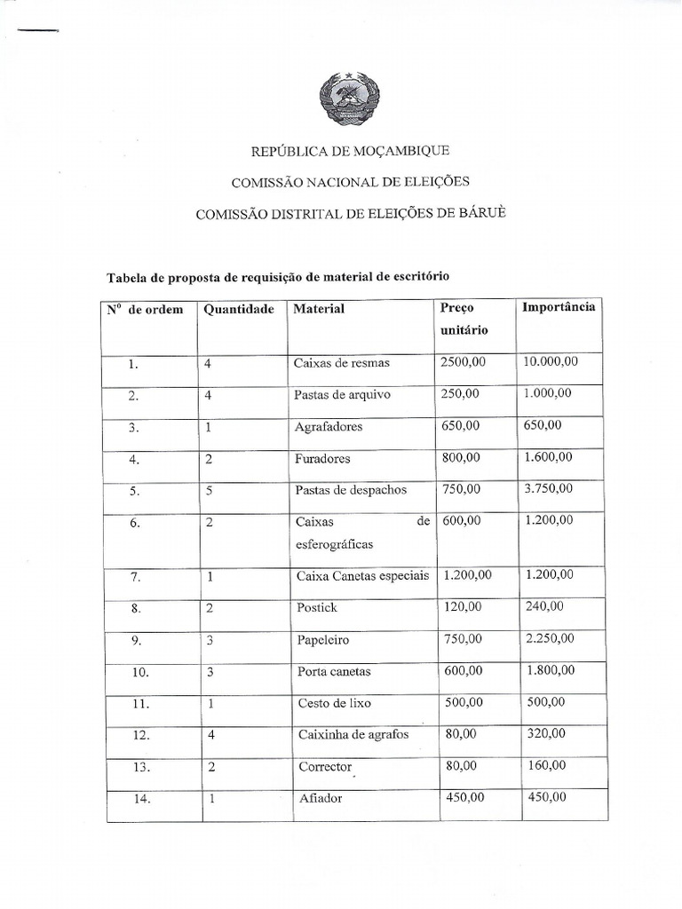 Requisicao de Material de Escritorio | PDF Requisicao de Material de Escritorio | PDF