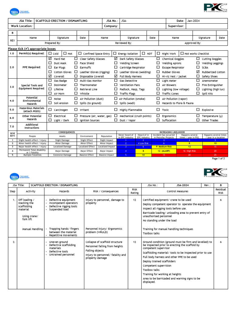 JSA 20. Scaffold Erection - Dismantling | PDF | Occupational Safety And Health | Hazards
