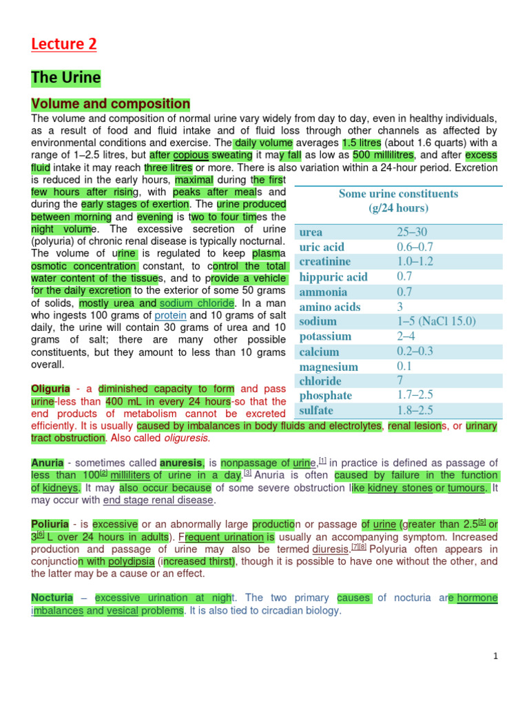 Urine Composition. Hormonal Regulation of Urinalysis | PDF ...