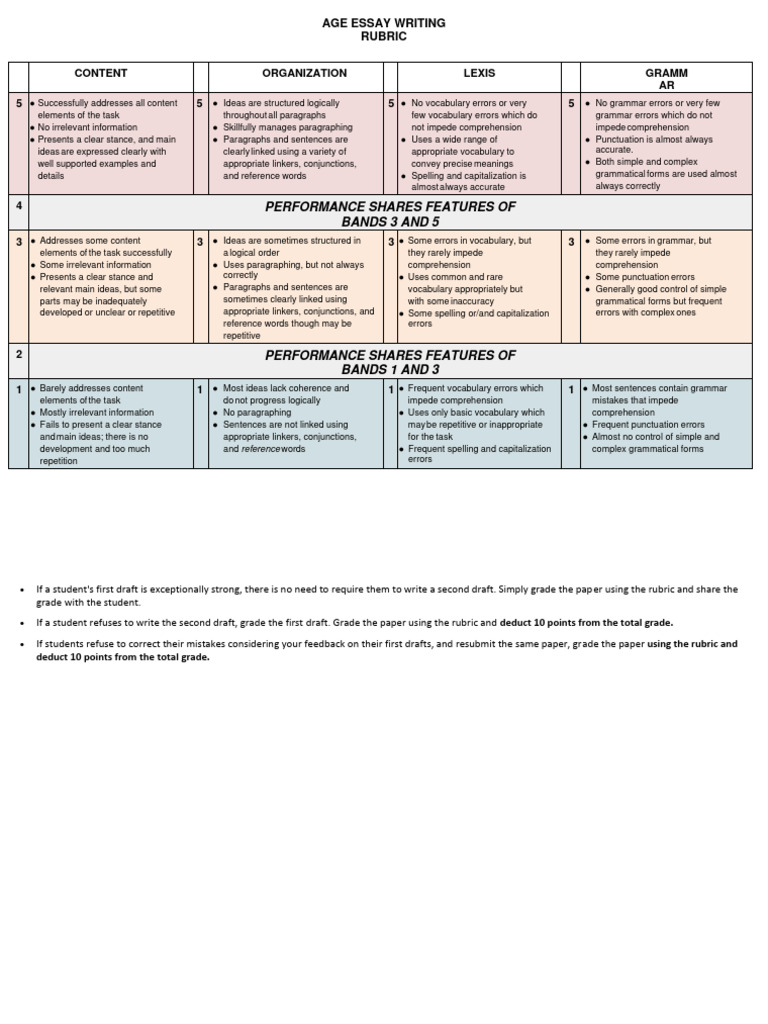 Rubric For Writing | PDF | Vocabulary | Grammar