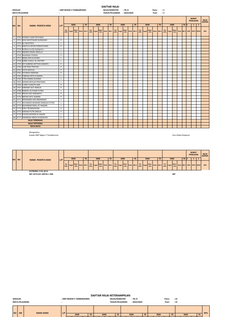 Daftar Nilai Dan Absensi Kls 7b Semester 1 TP 2023-2024 | PDF