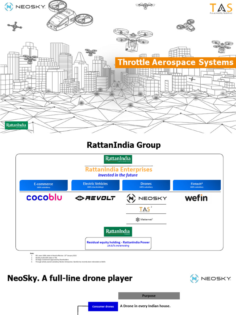 TAS Company Deck | PDF | Unmanned Aerial Vehicle | Aviation
