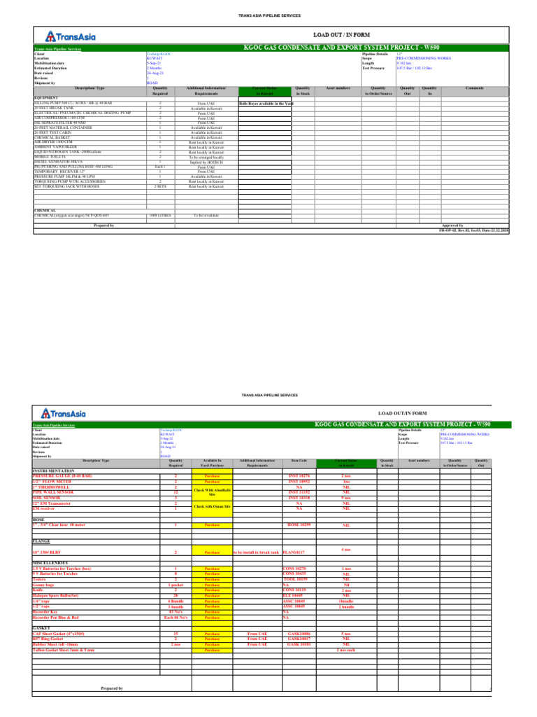 W590-LOL-Technip KGOC, Kuwait | PDF | Gases | Gas Technologies