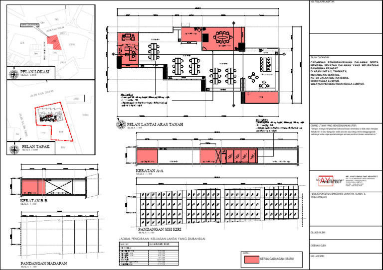 RENOVATION DBKL ORGA-Model | PDF