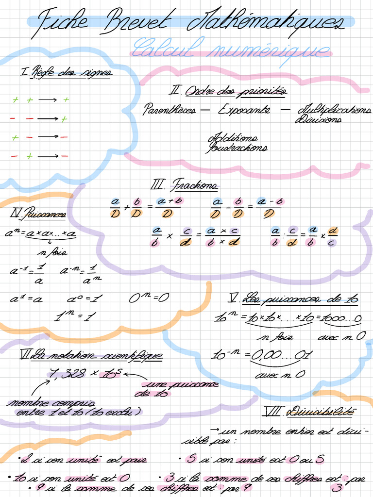 Calcul Numérique - Fiche de Révision | PDF