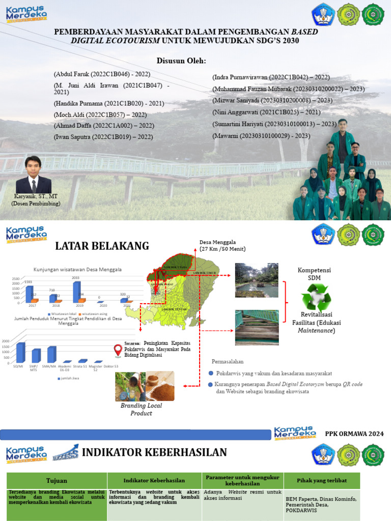 PPT_PPK_ORMAWA_2024 | PDF