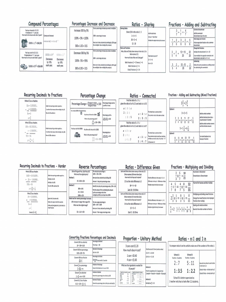 Unit 4 Revision Notes A3 - Math Edexcel GCSE | PDF