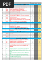 Marpol Special Area Poster 2025 | PDF