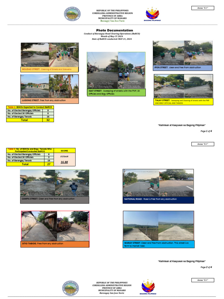 BaRCO Road Clearing Report - May 2024 | PDF