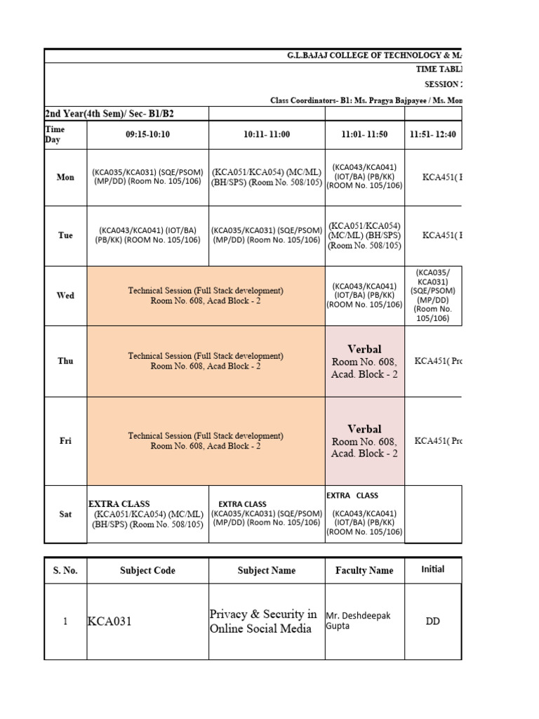 Master Even Session Tt Ctm Version 2 Download Free Pdf Databases Object Oriented Programming