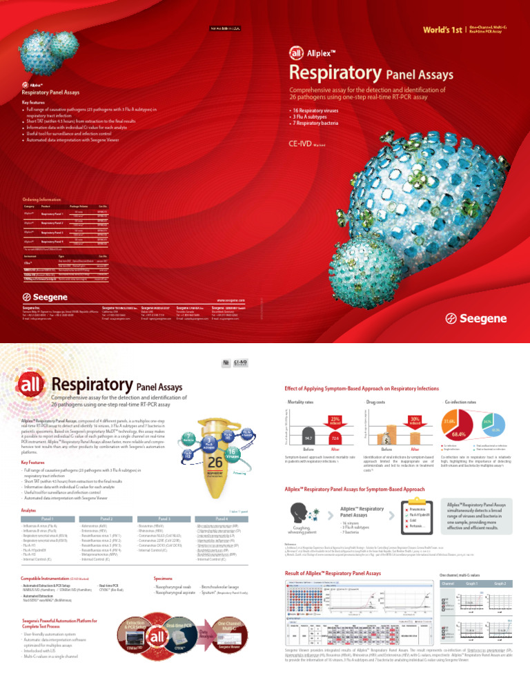 Allplex Respiratory Infection Full Panel Assay | PDF | Influenza ...