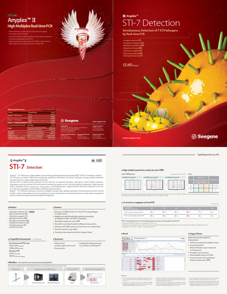 Anyplex II STI7 STI7E Detection | PDF | Polymerase Chain Reaction ...