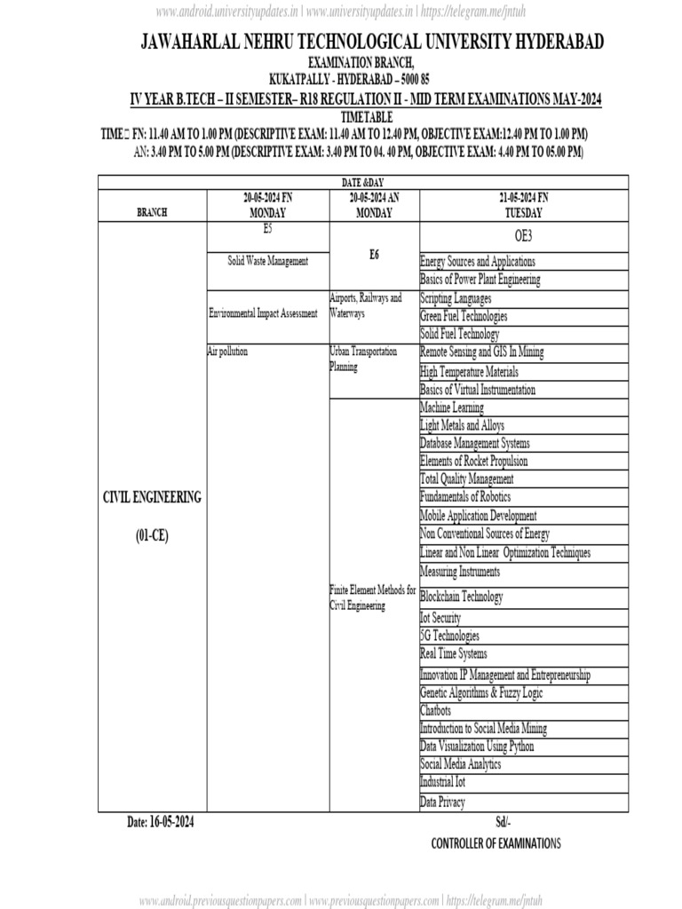 B.Tech 4-2 R18 Timetables | PDF | Internet Of Things | Engineering