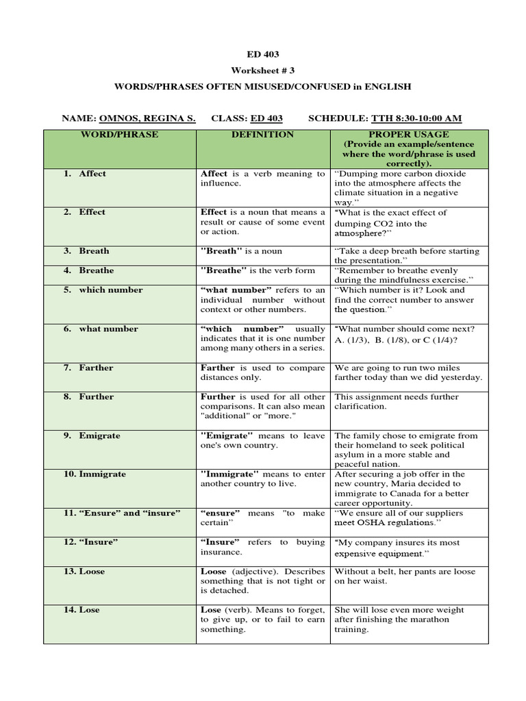 ED 403 Worksheet 3 - OMNOS | PDF | Verb | Noun
