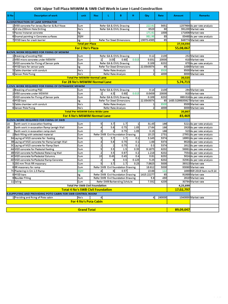 Mswim SWB (Ab Infra) | PDF | Concrete | Building Materials