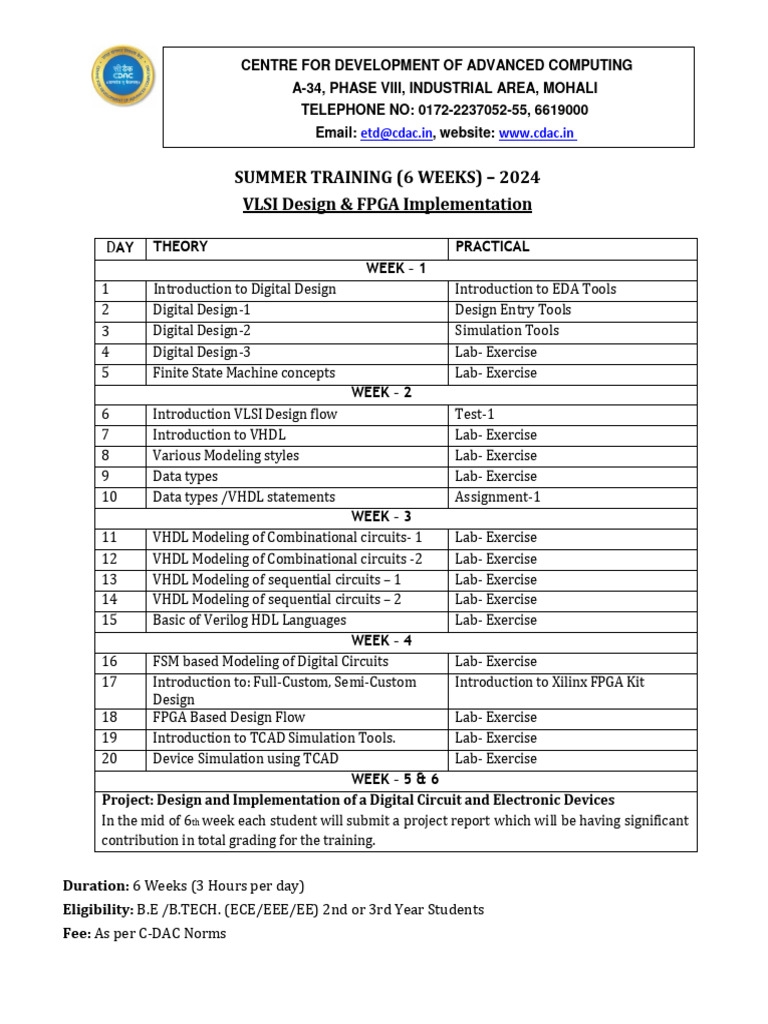 Data Sciences Analytics | PDF | Vhdl | Field Programmable Gate Array