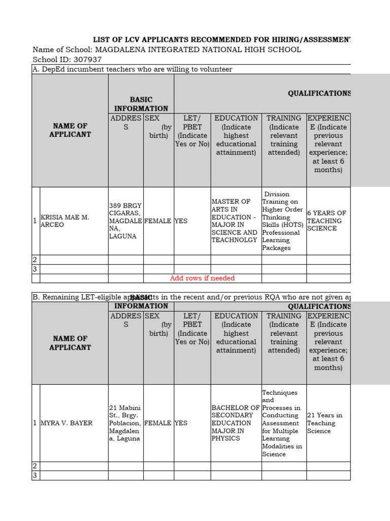 LCV Applicants for Hiring at MAGDALENA High | PDF | Learning | Behavior ...