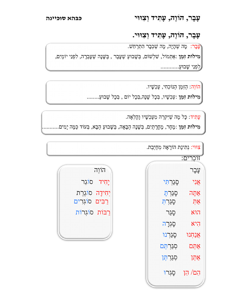 Hebrew 1 | PDF