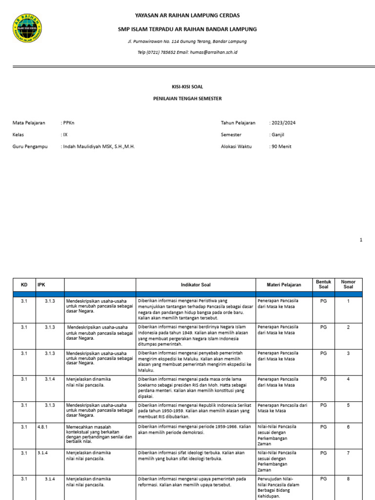 KISI SOAL PTS GANJIL Kelas 9 2023-2024 | PDF