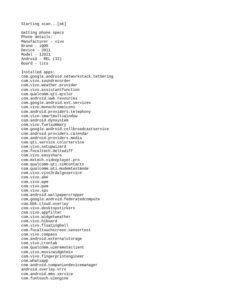 Process Log | PDF | Download | Software