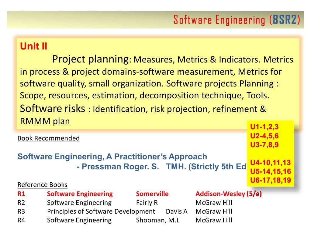 Unreadable Document Content | PDF | Art | Computers