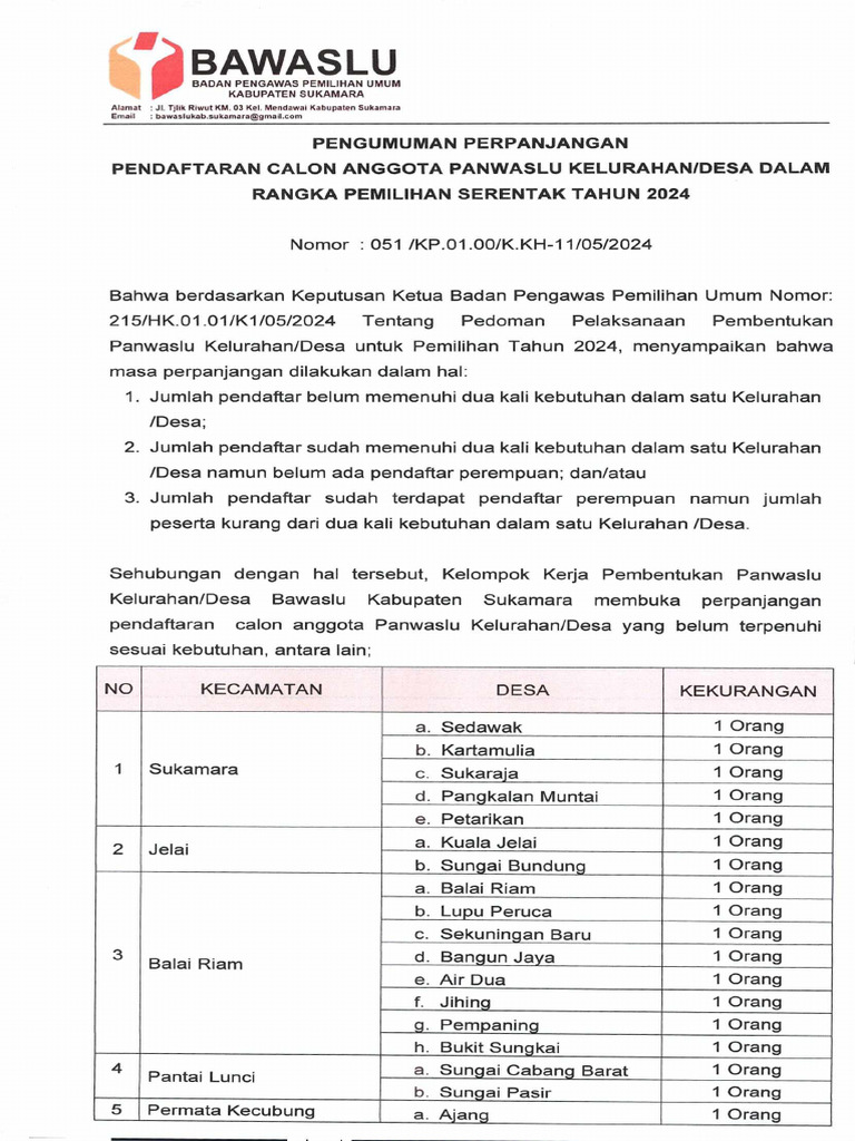 PENGUMUMAN PERPANJANGAN PKD | PDF