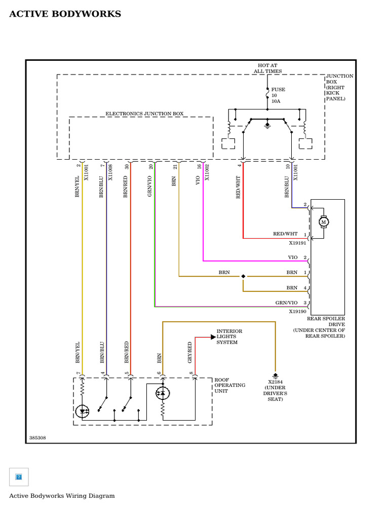Mini R60 Bodyworks Wiring Diagram | PDF | Private Transport | Vehicle ...