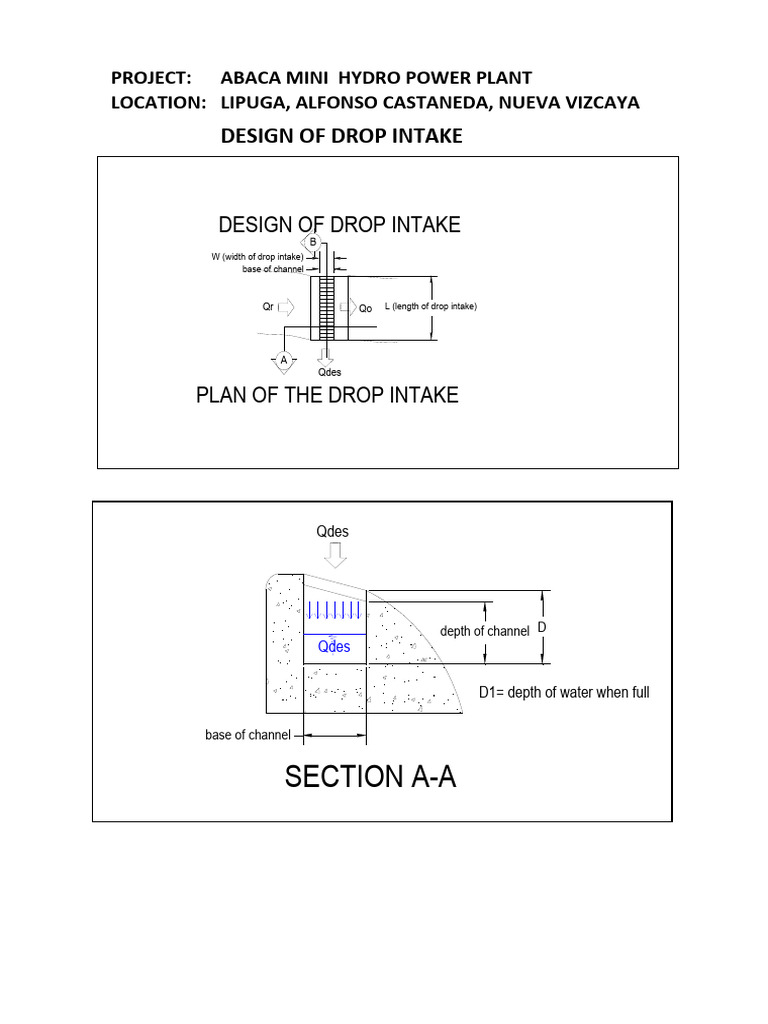 Abaca Weir Intake Design | PDF | Chemical Engineering | Continuum Mechanics