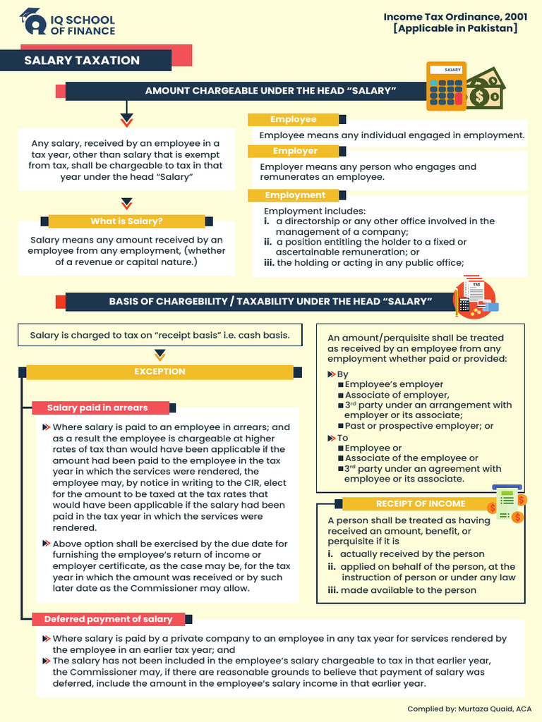 Smart Summary - Salary (IQ School) | PDF | Taxes | Employee Benefits