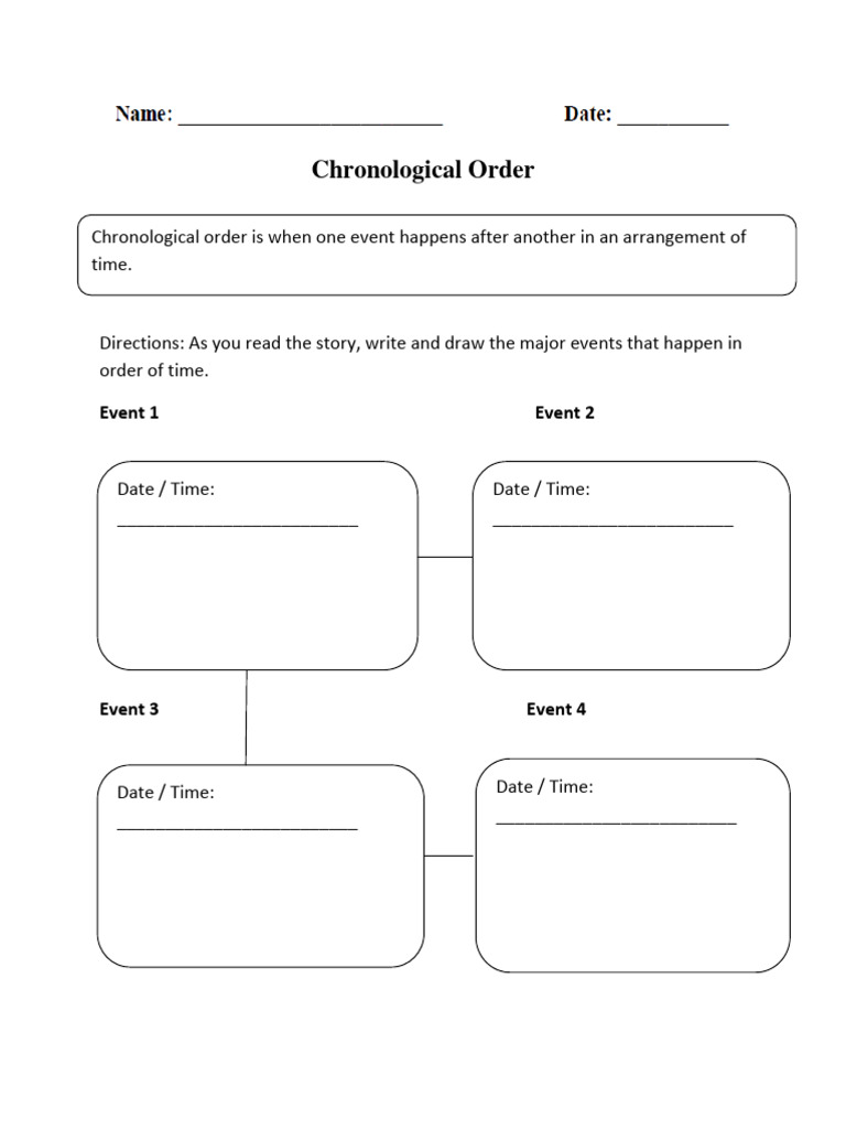 Chronological Order Event Tracker | PDF | Foreign Language Studies