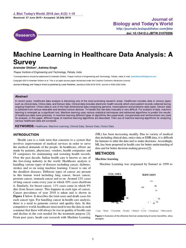 Machine Learning in Healthcare Data Analysis A Survey | Download Free ... Machine Learning in Healthcare Data Analysis A Survey | Download Free ...