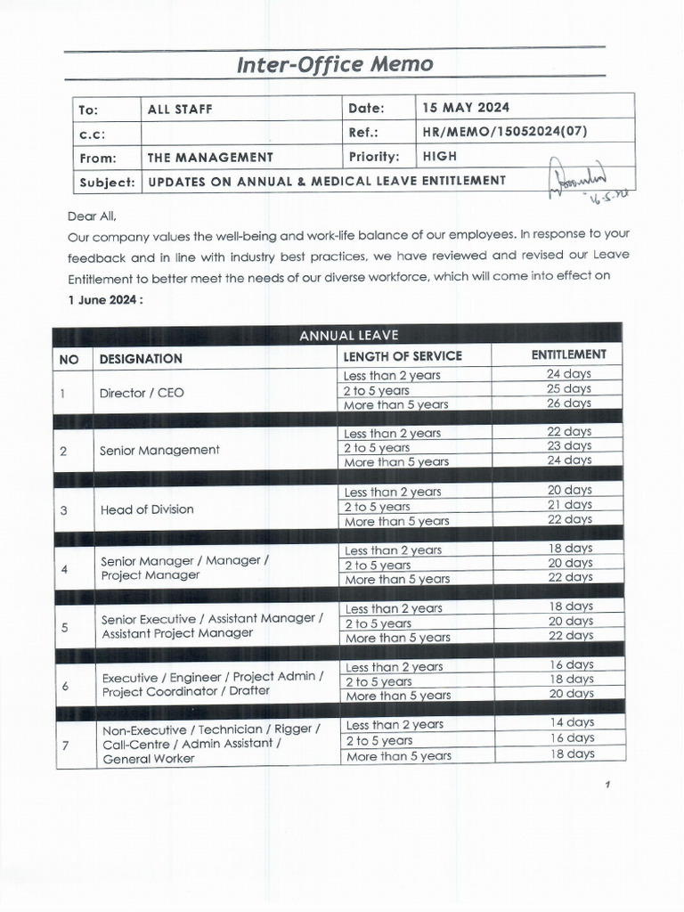 Annual Leave 2024 | PDF
