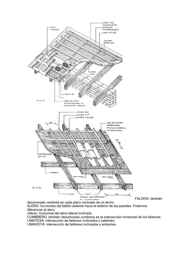 Guía Completa de Cubiertas y Techos | PDF | Techo | Diseño arquitectonico