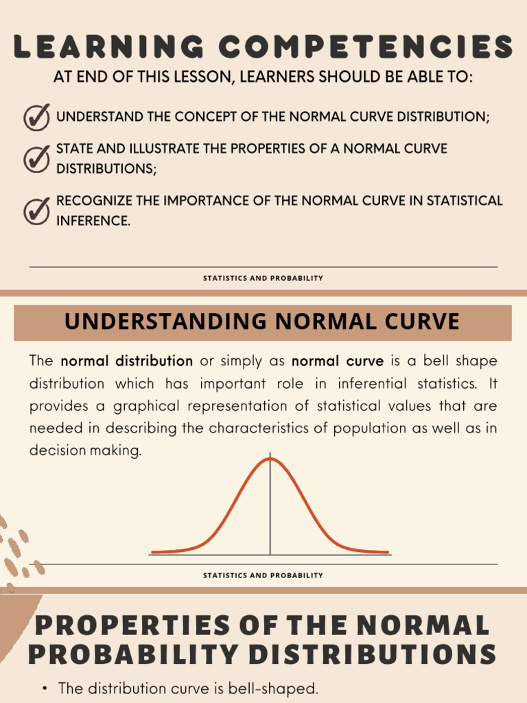 L5.normal Curve Intro | PDF | Normal Distribution | Standard Score