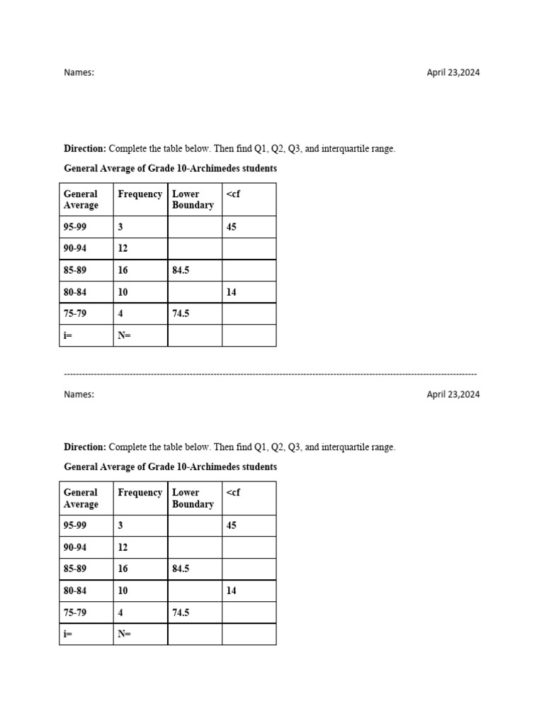 Activity-Sheet-By-Pair On Quartile of Grouped Data | PDF