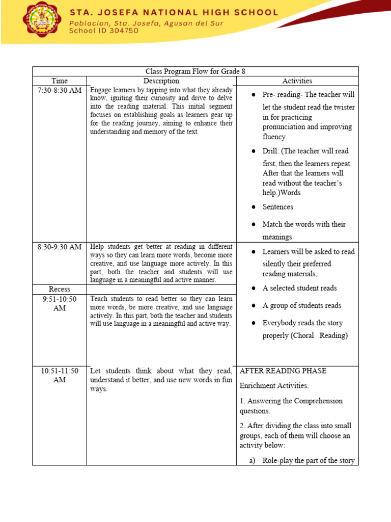 Grade 8 ENHANCEMENT | PDF | Learning | Teachers