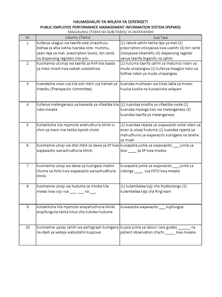 PEPMIS-Tasks Na Sub Tasks-Wafawidhi | PDF
