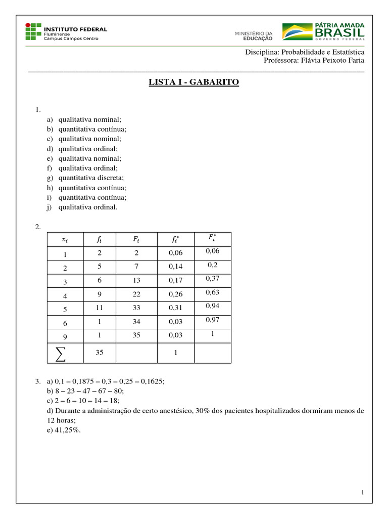 Lista I - Gabarito | PDF | Estatísticas | Probabilidade e estatística