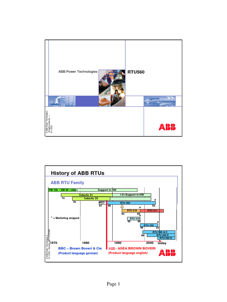 03 - RTU560 - Gerنte - E | PDF | Computer Network | Ethernet
