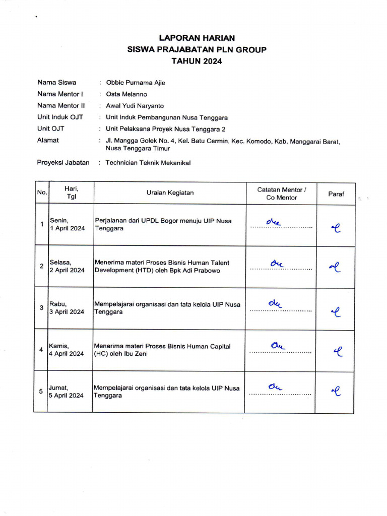 Laporan Harian W1 | PDF
