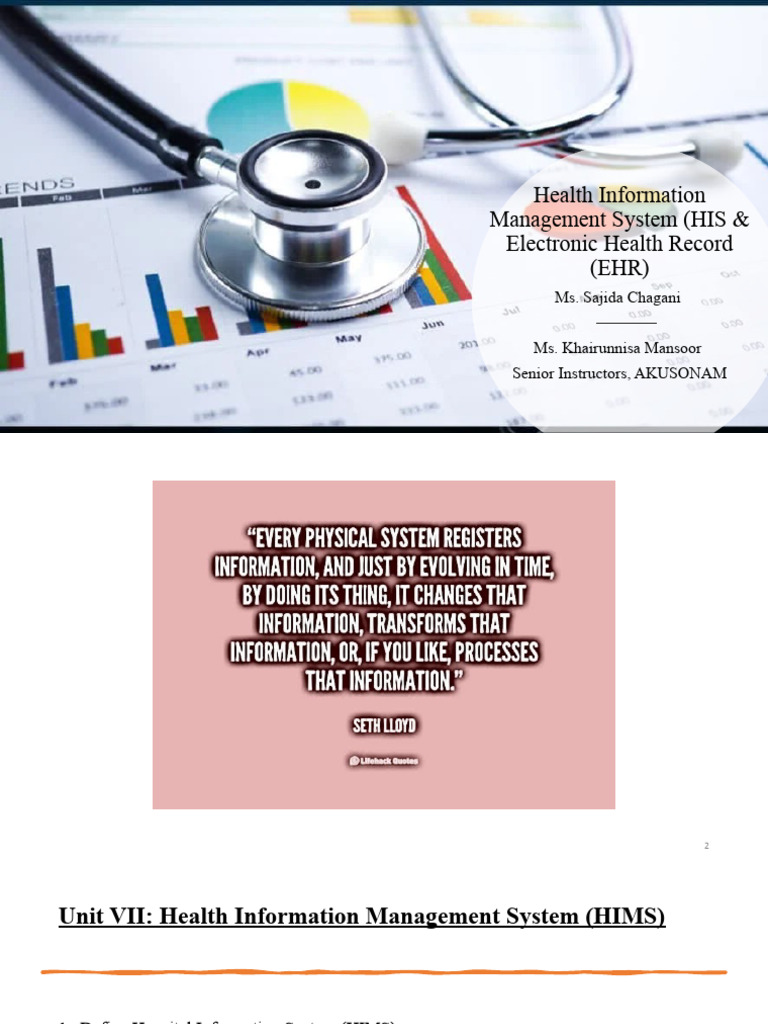 HIMS Sajida Chagani | PDF | Electronic Health Record | Health Informatics