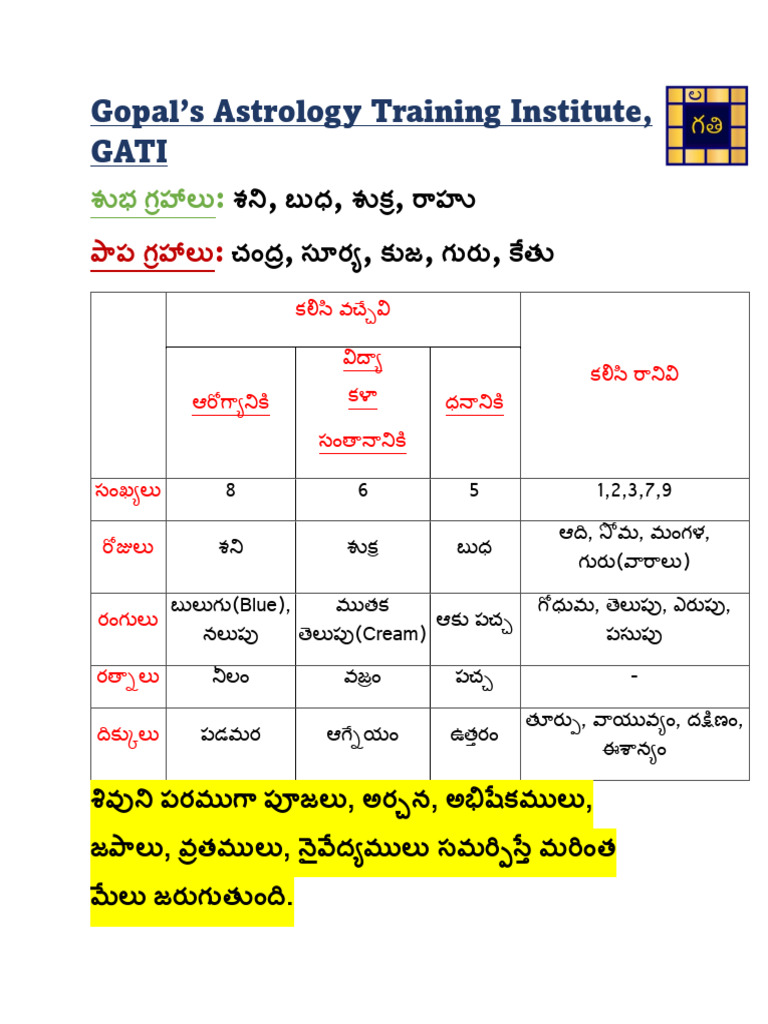 Example Home Remedies | PDF