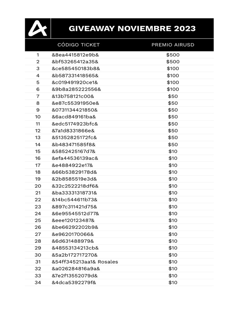 November 2023 Giveaway Prizes List | PDF