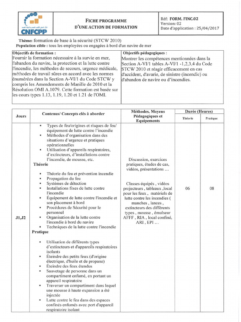 BST CNFCPP program_7 days | PDF