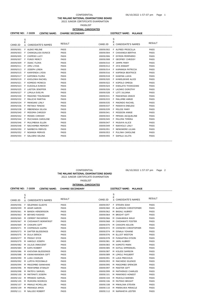 2022 JCE MULANJE PASS-LIST | PDF