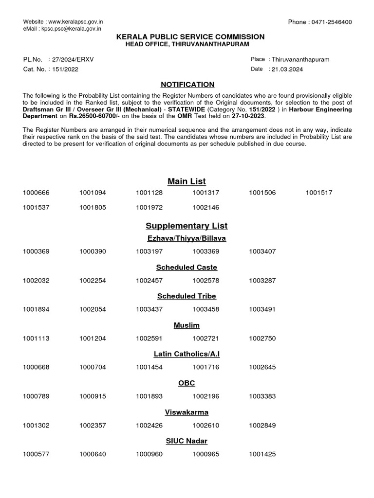 shortlist_151_2022_00 | PDF