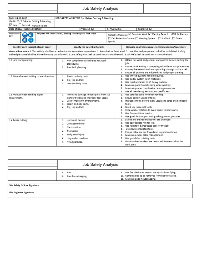 Toaz - Info 5 Jsa Rebar Cutting Amp Bending PR | PDF | Personal ...