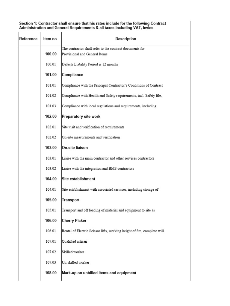 Mechanical - Tender BoQ | PDF | Pipe (Fluid Conveyance) | Plumbing