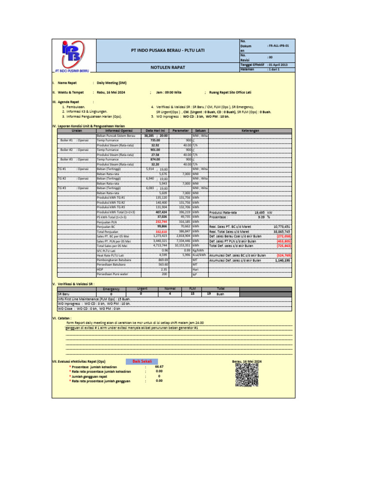 Report Daily Morning Meeting Mei 2024 | PDF