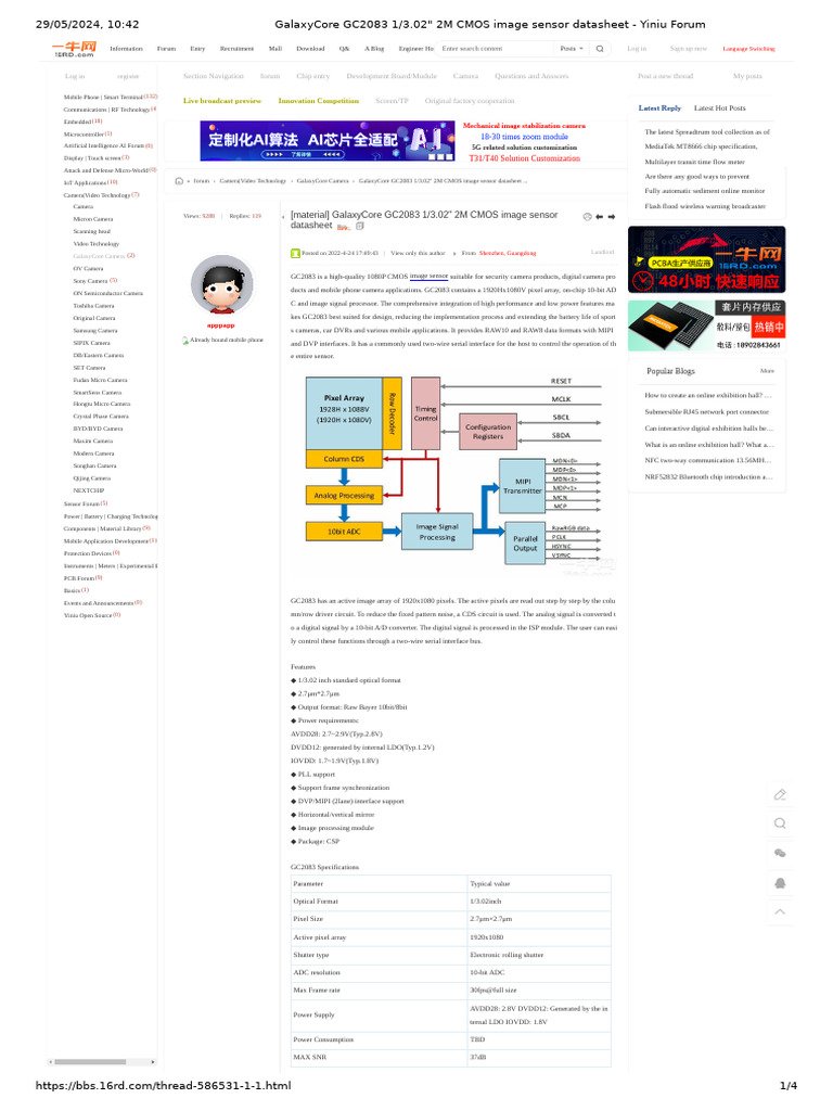 GalaxyCore GC2083 1 - 3.02 - 2M CMOS Image Sensor Datasheet - Yiniu ...